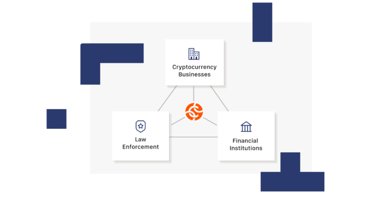 Chainalysis Data - Chainalysis