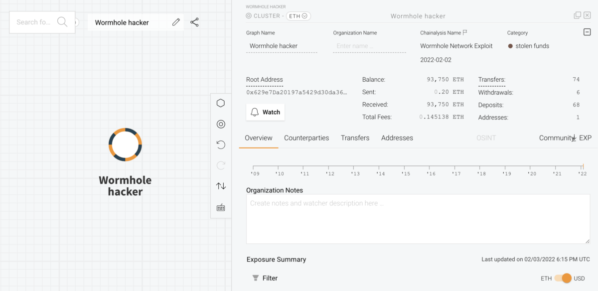 Wormhole Hack: Lessons From The Wormhole Exploit