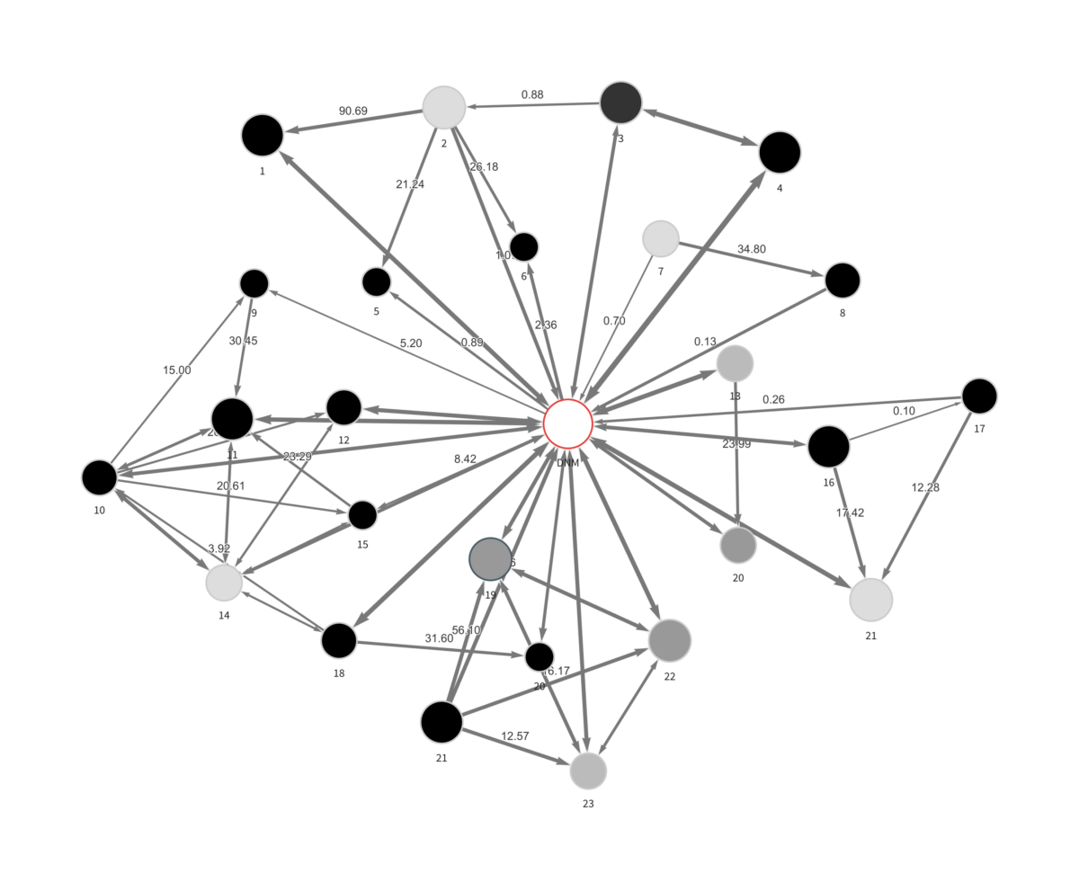 Is Bitcoin Traceable?