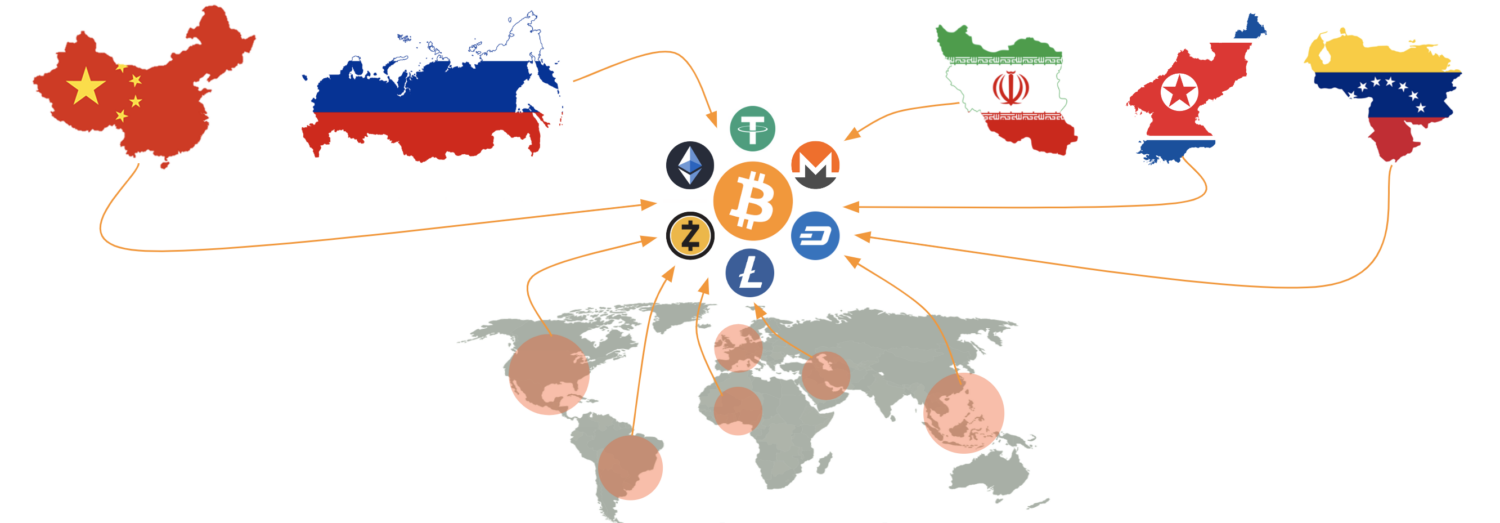 Blockchain Analysis for National Security and Law Enforcement Agencies ...