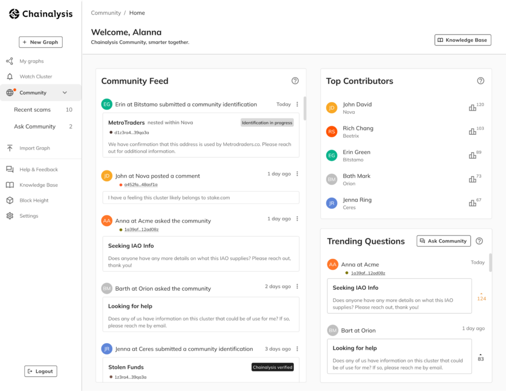 Collaborate on Investigations with Crypto Experts