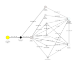 Euler Finance Flash Loan Attack Explained