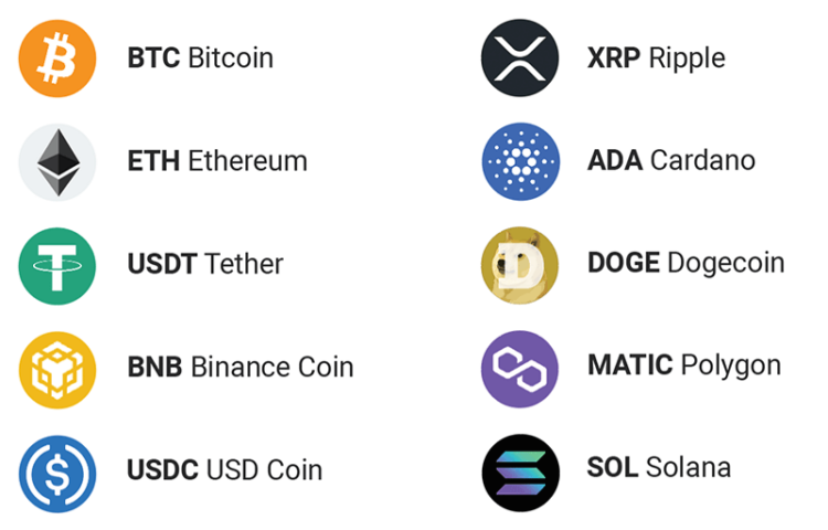 Cryptocurrency Field Guide for Law Enforcement