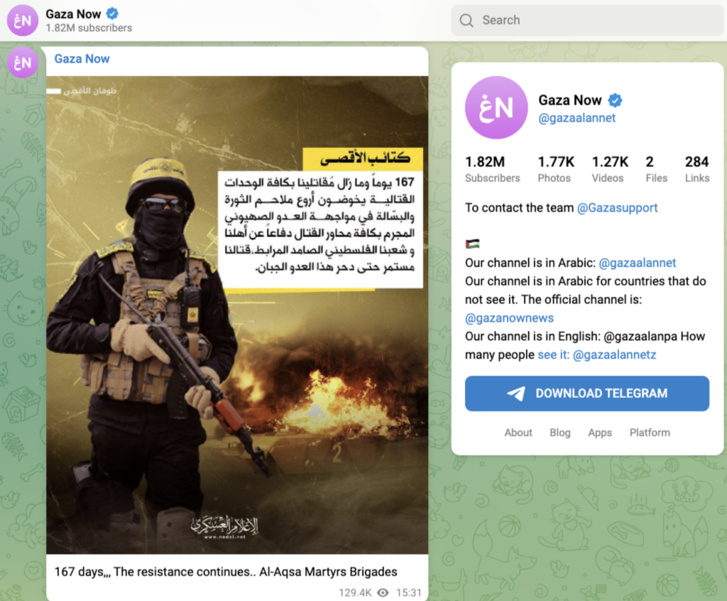 U.S. Sanctions Gaza Now, Others for Hamas Crypto Fundraising