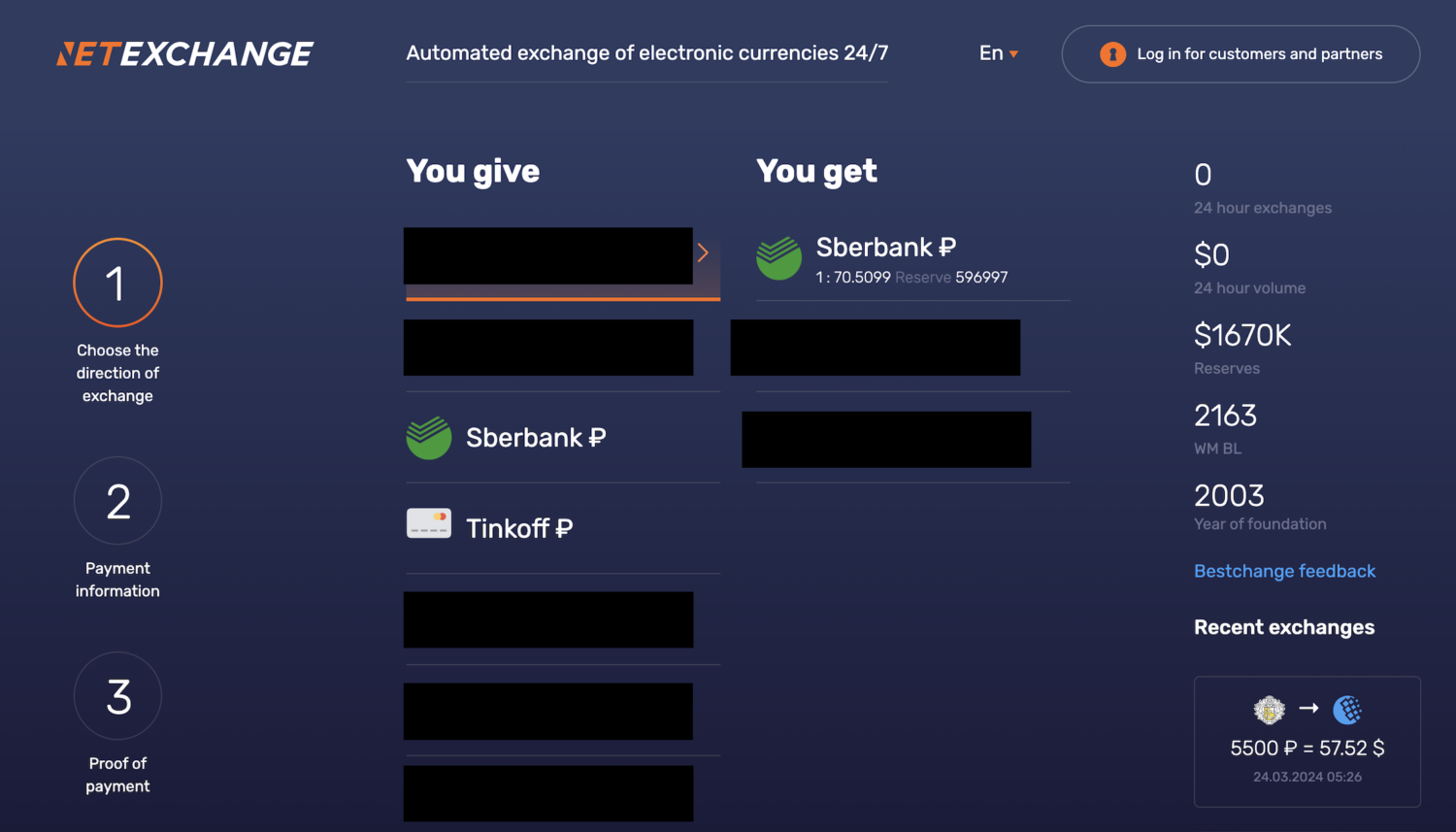 OFAC Sanctions Netex24 and Bitpapa, Plus Other Russian Crypto Companies