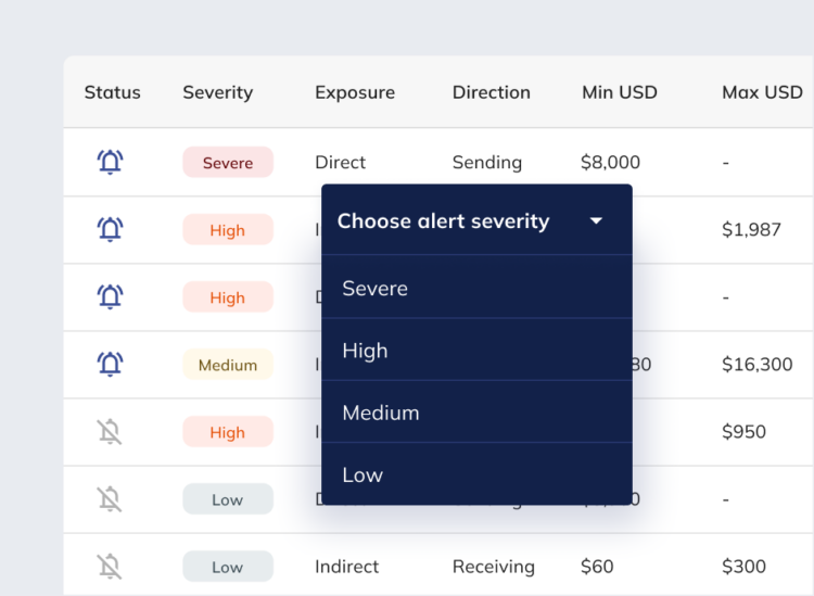 Crypto Compliance - Tailor - Chainalysis