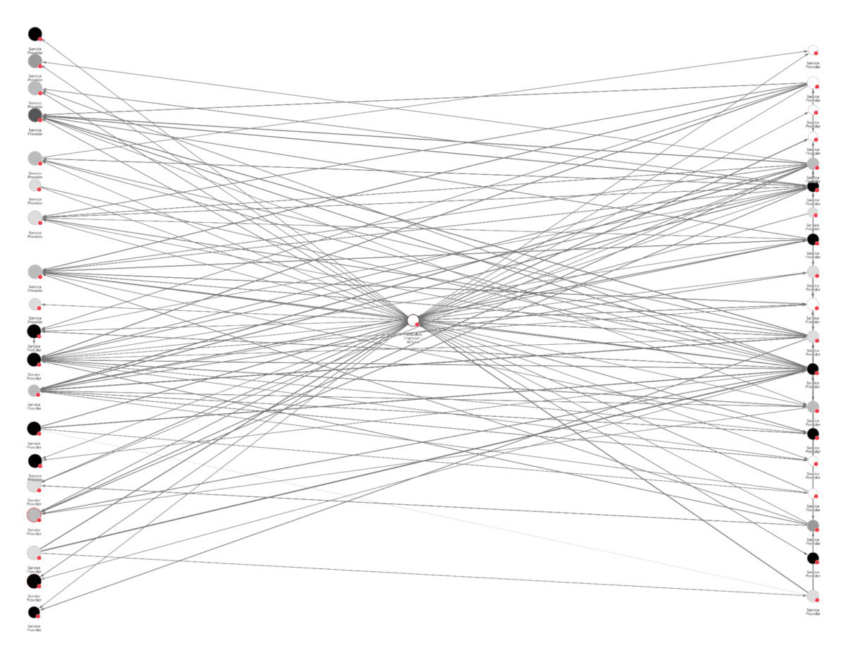 Assessing Terrorism Financing On-chain is Crucial and Complex - Chainalysis