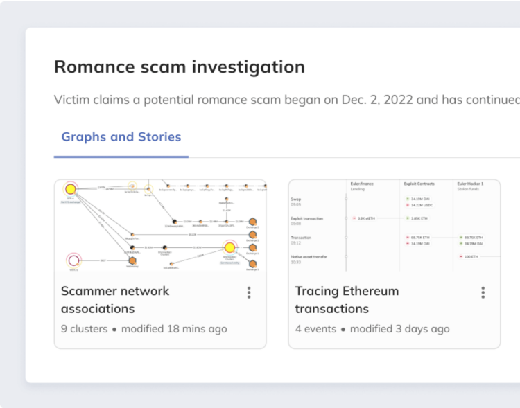 The Blockchain Data Platform - Chainalysis