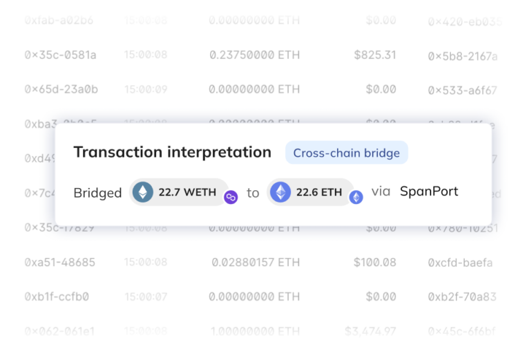 Why Chainalysis - Trusted by Over 1400 Customers