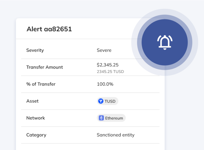 KYT Crypto Transaction Monitoring - Chainalysis