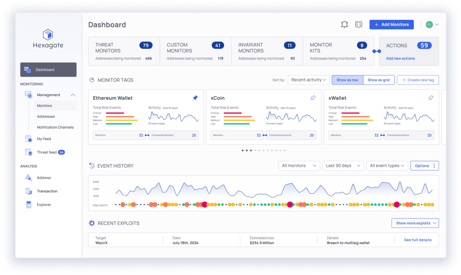 Blockchain Security Platform - Hexagate by Chainalysis