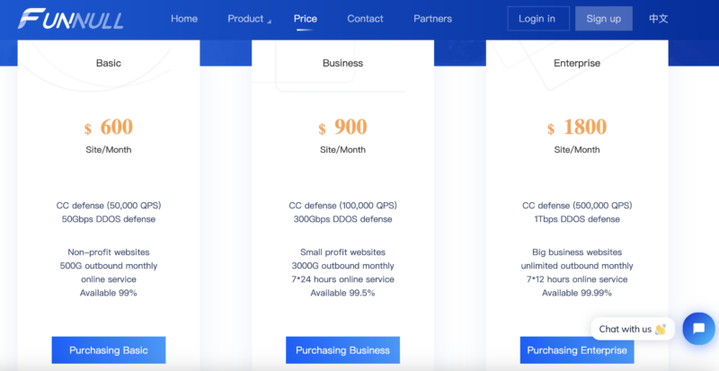 OFAC Sanctions Funnull Technology Inc. for Supporting Pig Butchering Scams