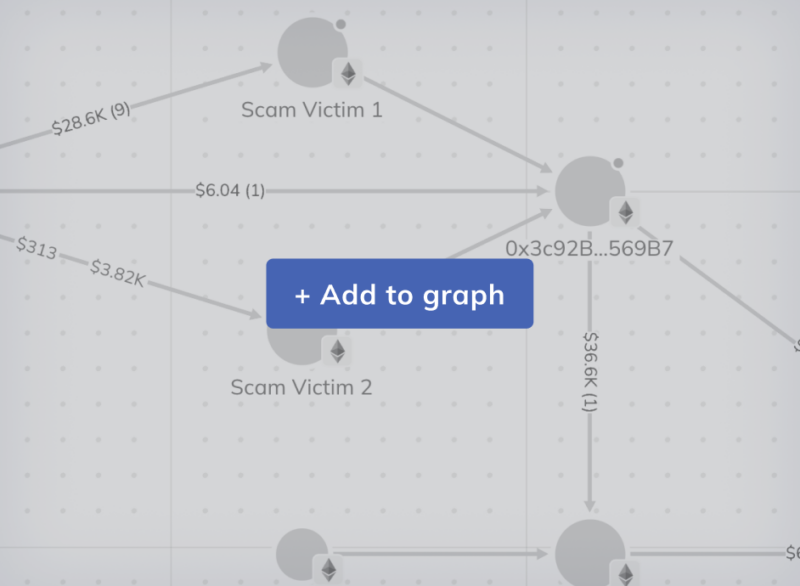 Wallet Scan - Find Seizable Crypto - Chainalysis