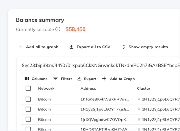 Wallet Scan - Find Seizable Crypto - Chainalysis